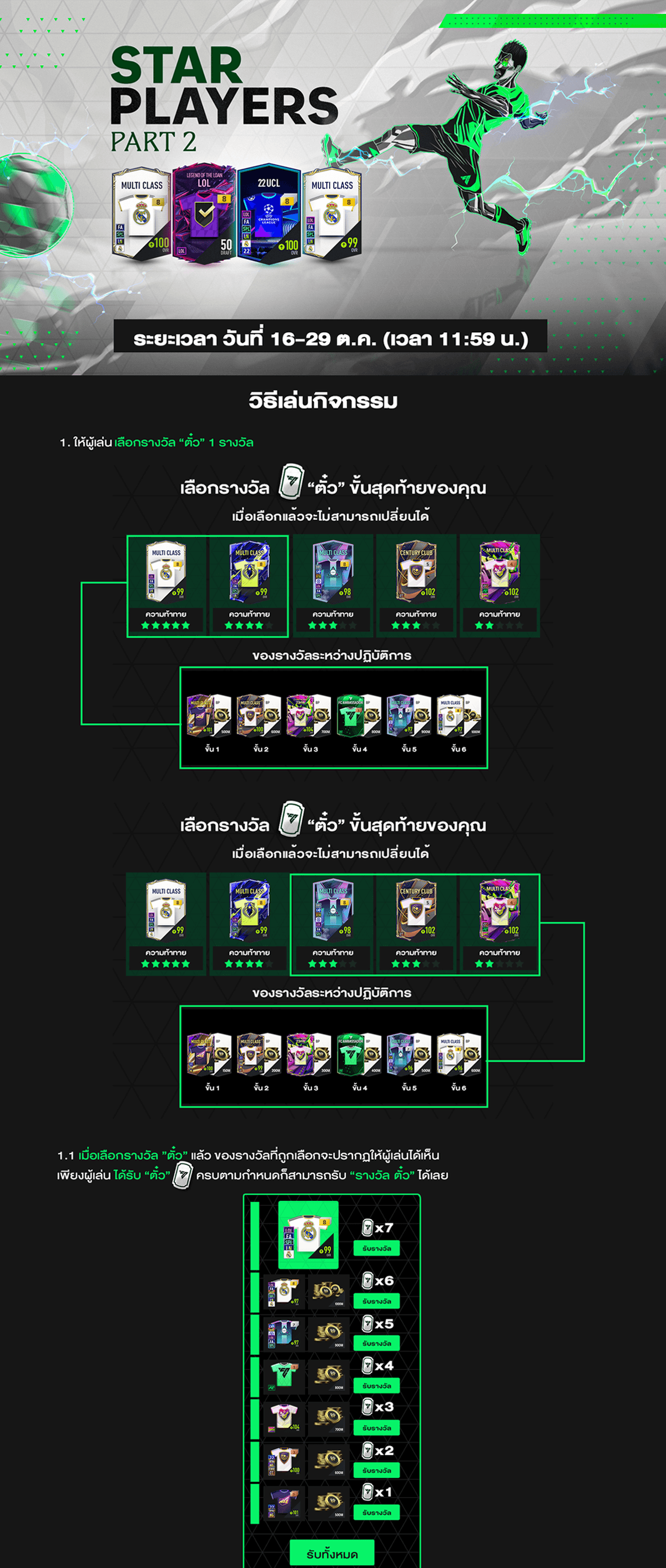 [กิจกรรม] Star Player สะสมตั๋วสุดมันรับรางวัล LOL +8