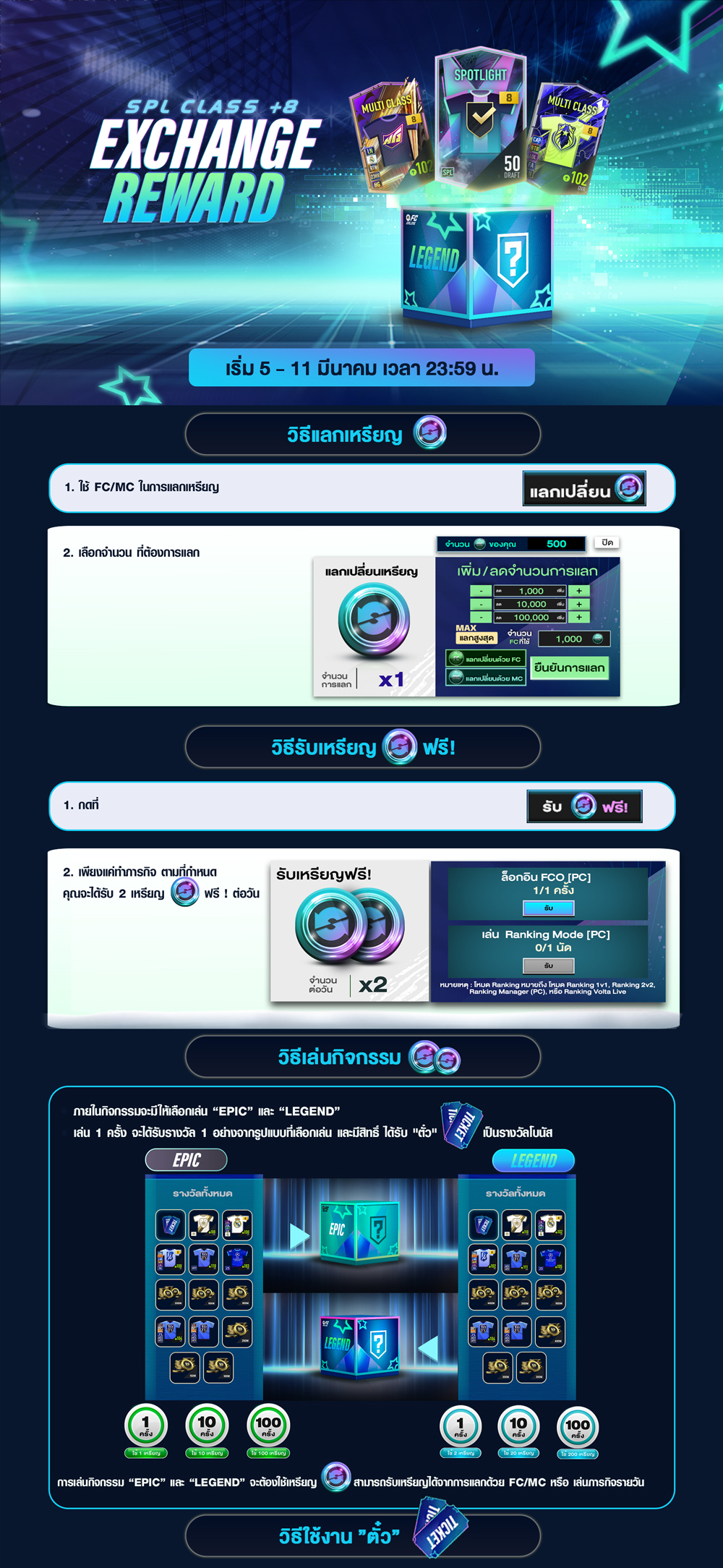 [กิจกรรม] Exchange Reward ตามล่าตั๋วหรรษา และรับนักเตะ SPOTLIGHT +8