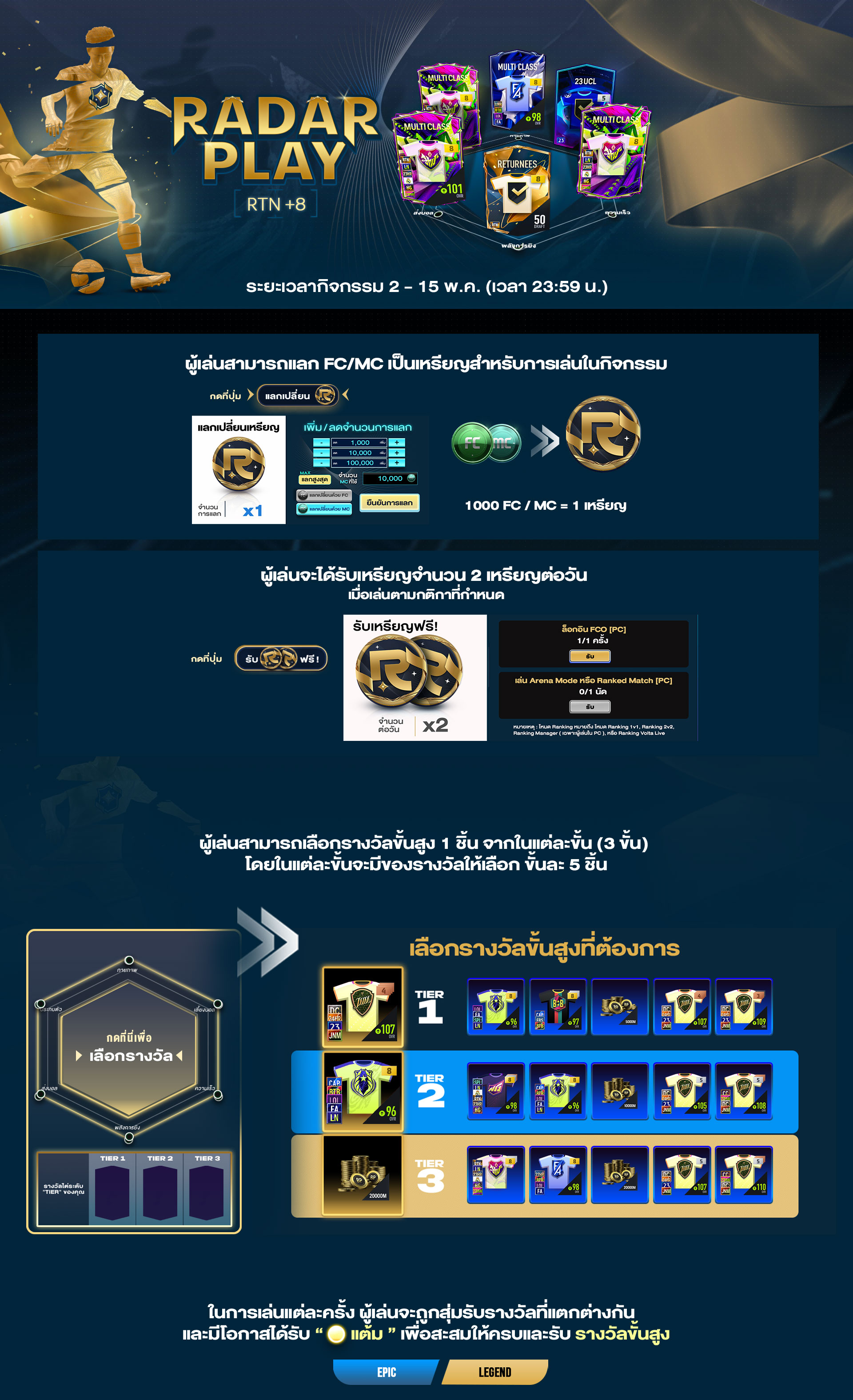 [กิจกรรม] Radar Play