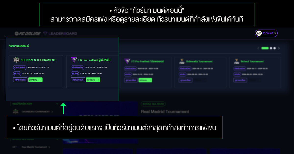 [อีสปอร์ต ] Esports Leaderboard