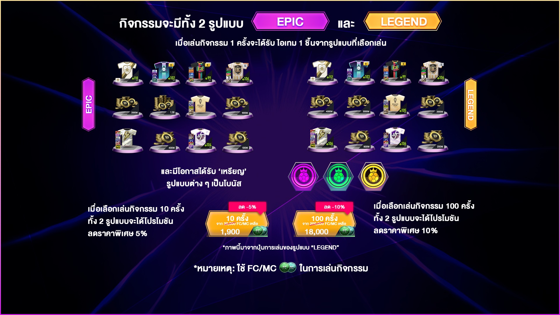 [กิจกรรม] Token Tower 24HR 108 +8