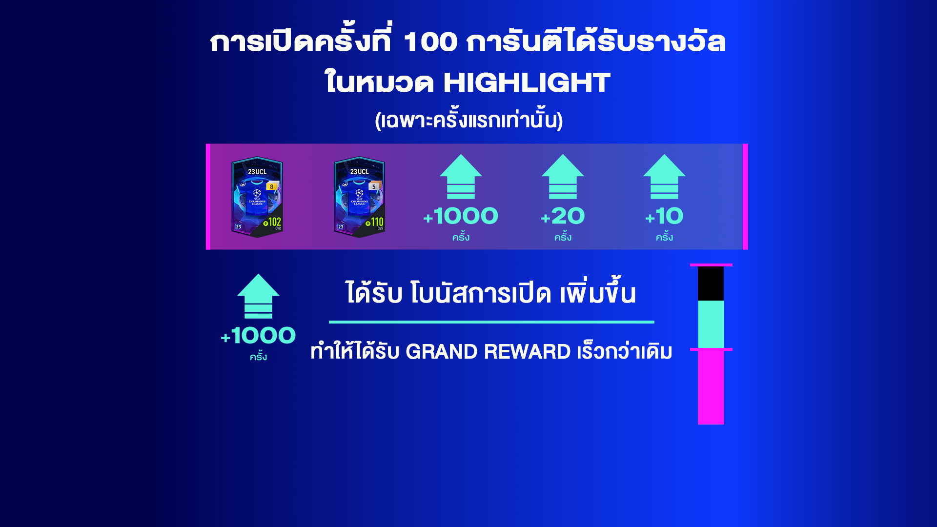 [กิจกกรรม] Token Tower 23UCL+8