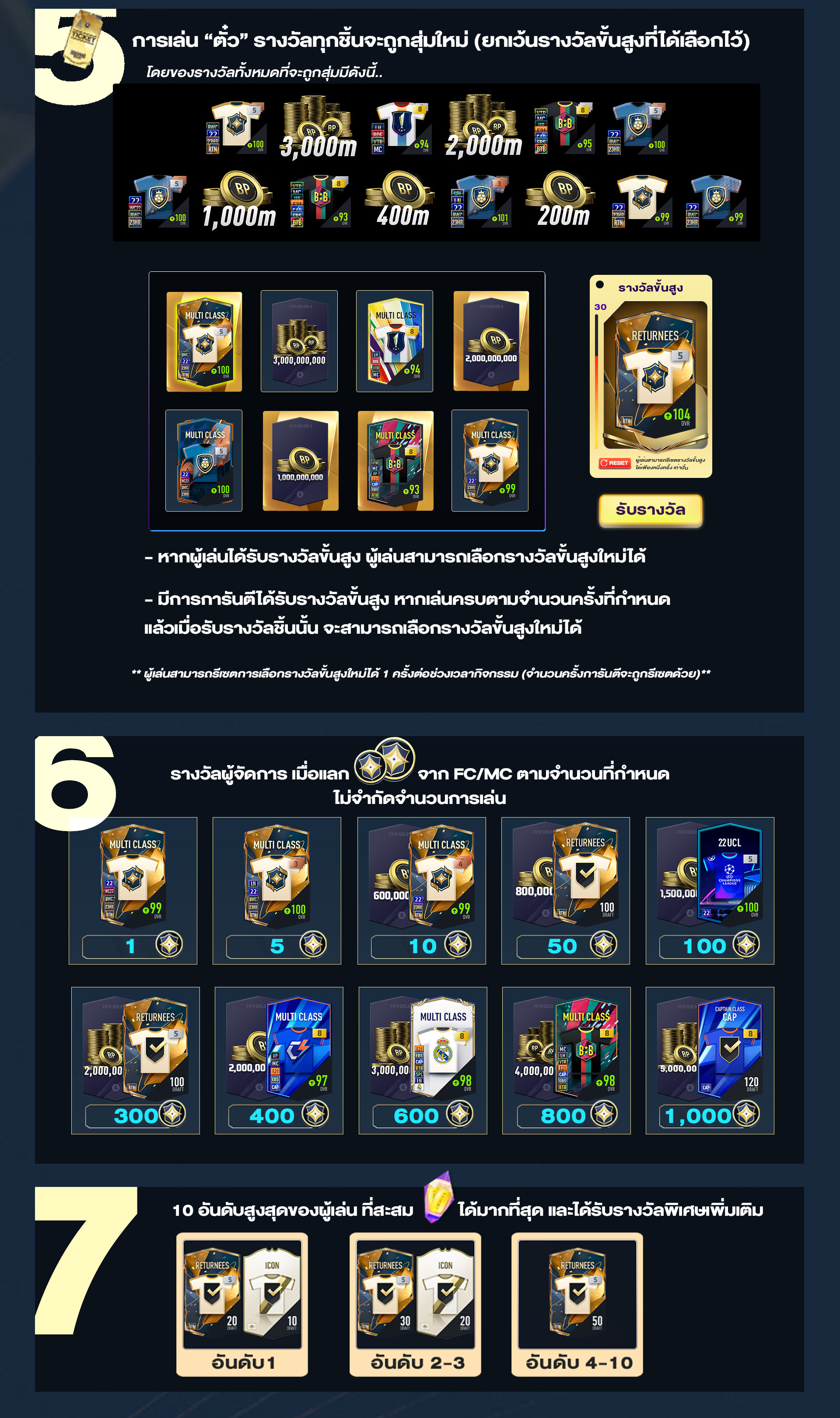[กิจกรรม] Refresh Reward Season 4 พิชิตรางวัลขั้นสูง ลุ้นรับนักเตะ +8