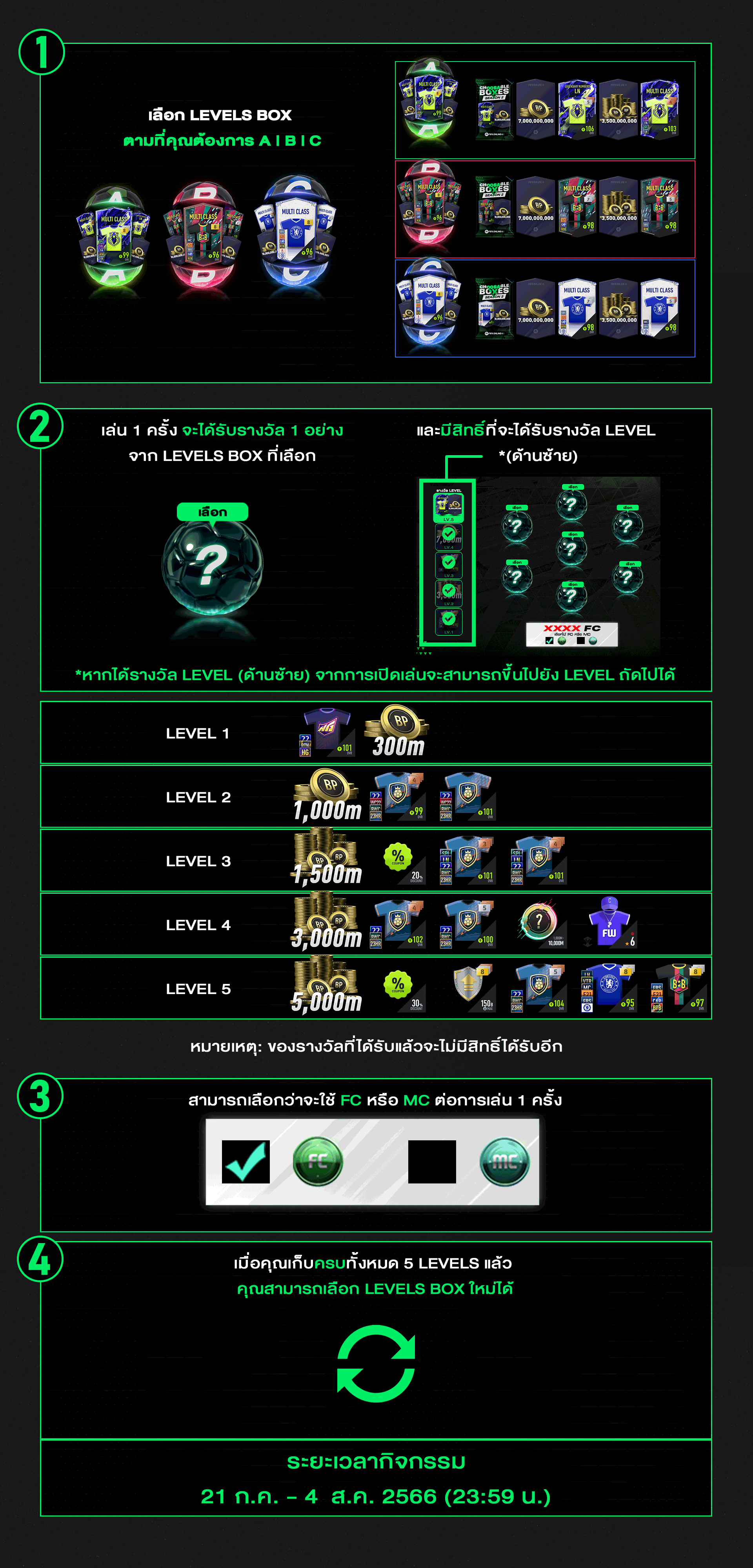 [กิจกรรม] Choosable Boxes Season 2