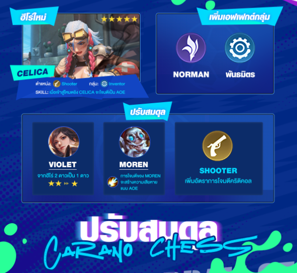 เพื่อทำให้เอฟเฟกต์ของคอมโบ Gunner ดีขึ้น เราได้ปรับปรุงเอฟเฟกต์และฮีโร่ ...