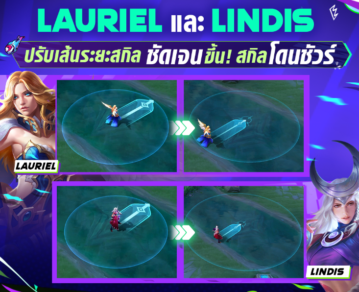 2. เพิ่มฟังก์ชันกด Like