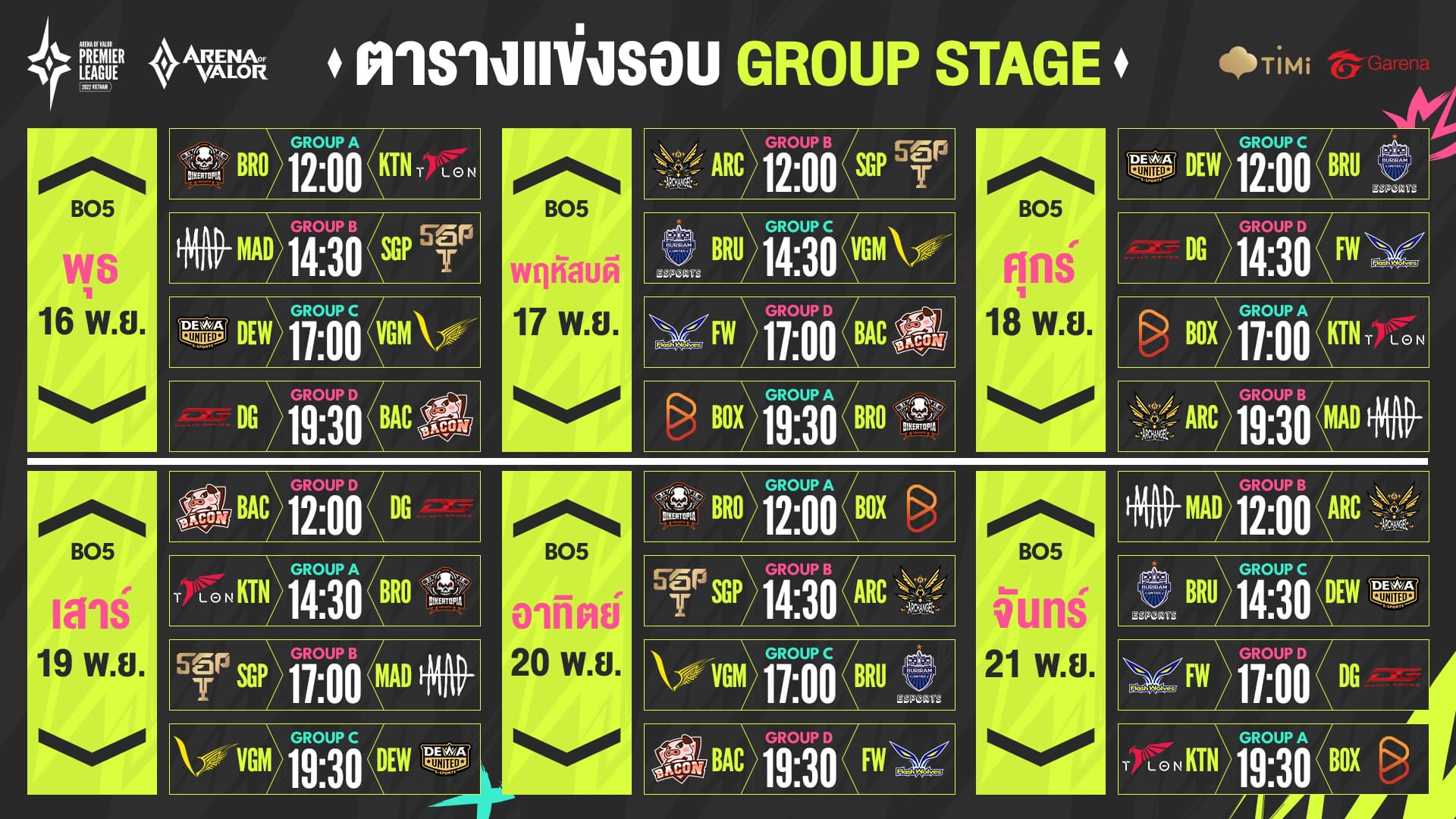 กลุ่ม D ได้แก่ Bacon Time, DG Esports และ Flash Wolves