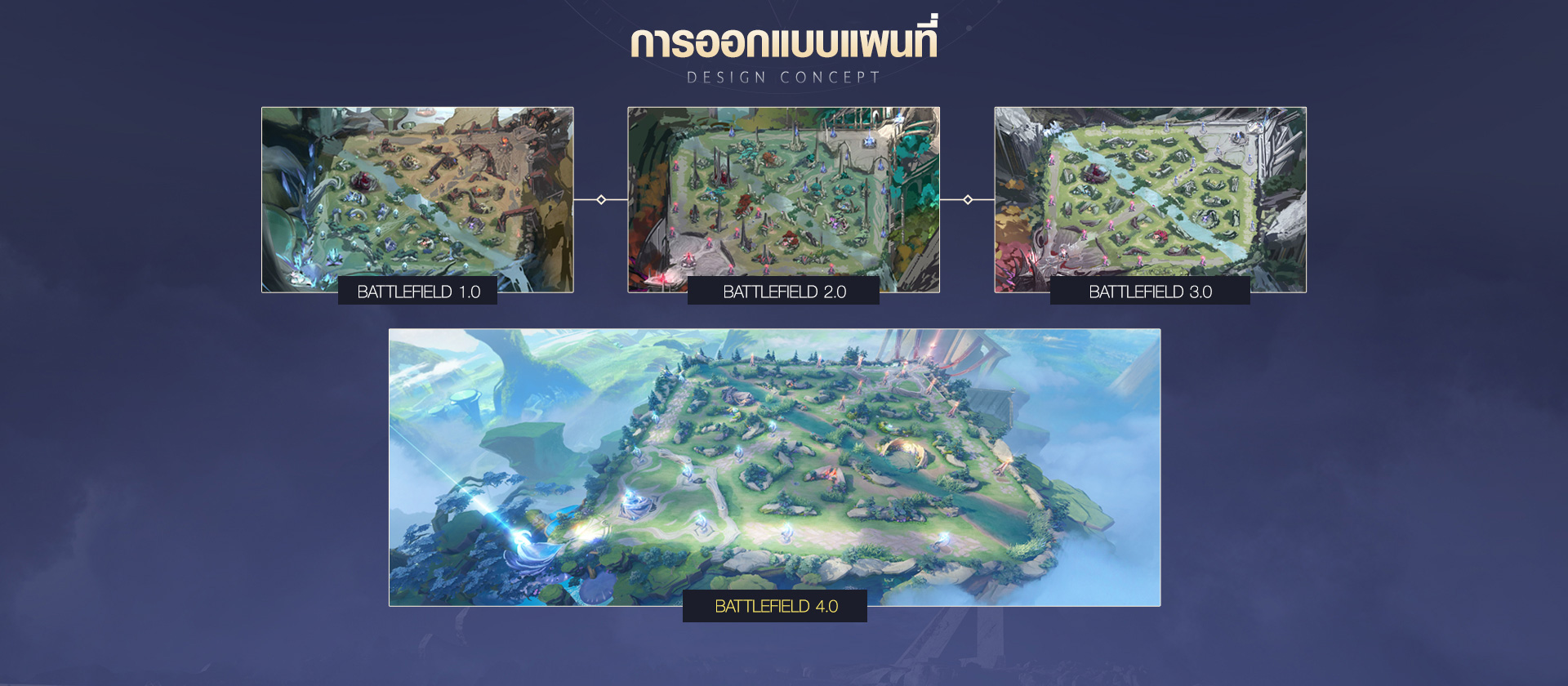 ณ จุดนี้ สมรภูมิแฟนตาซีที่สดใหม่ เป็นธรรมชาติ สะดวกสบายและมีมนต์ขลังได้ ...