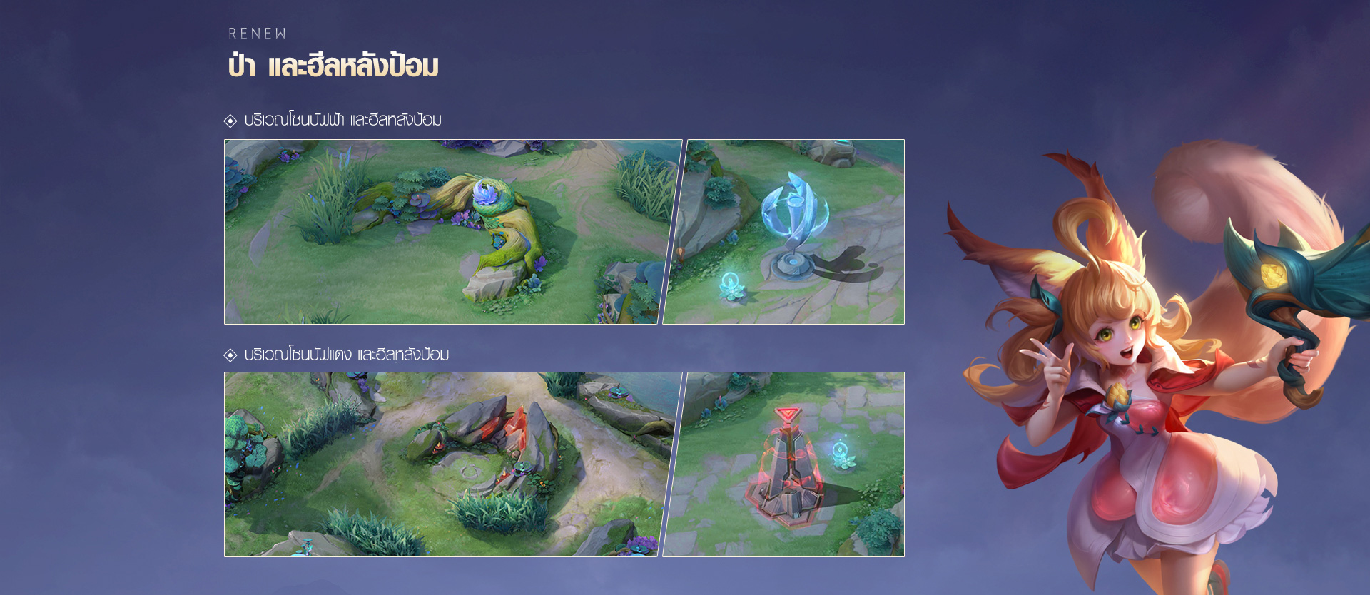 4. การย้ายตำแหน่งของ Spirit Sentinel