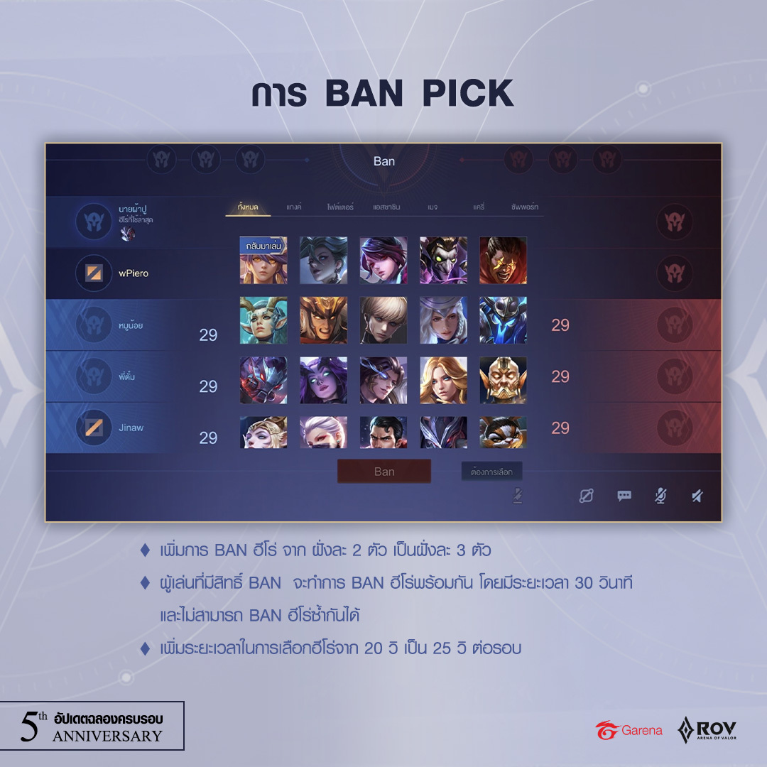 3. การแสดงแอนิเมชั่น