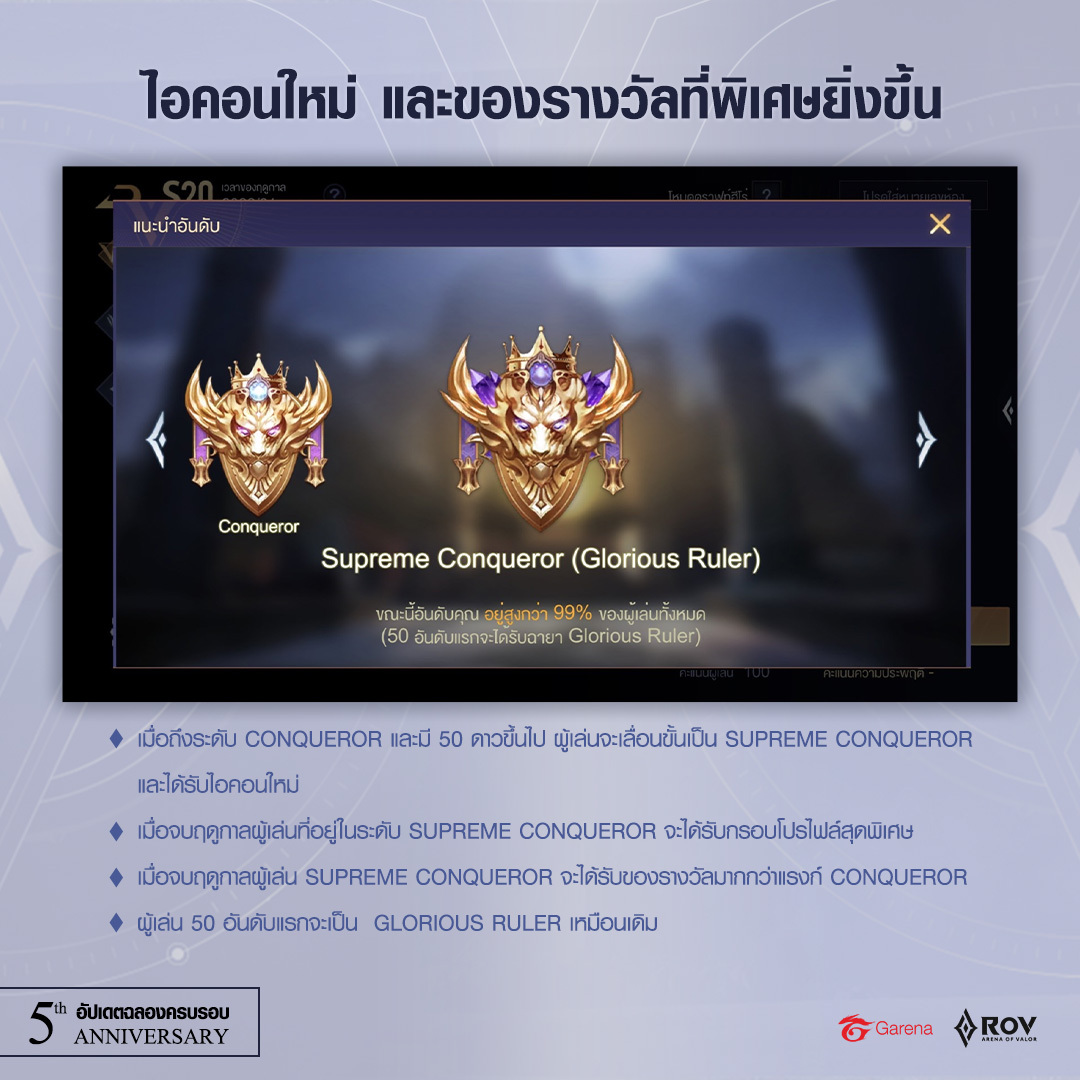 2. การปรับเงื่อนไขการจับคู่ทีม
