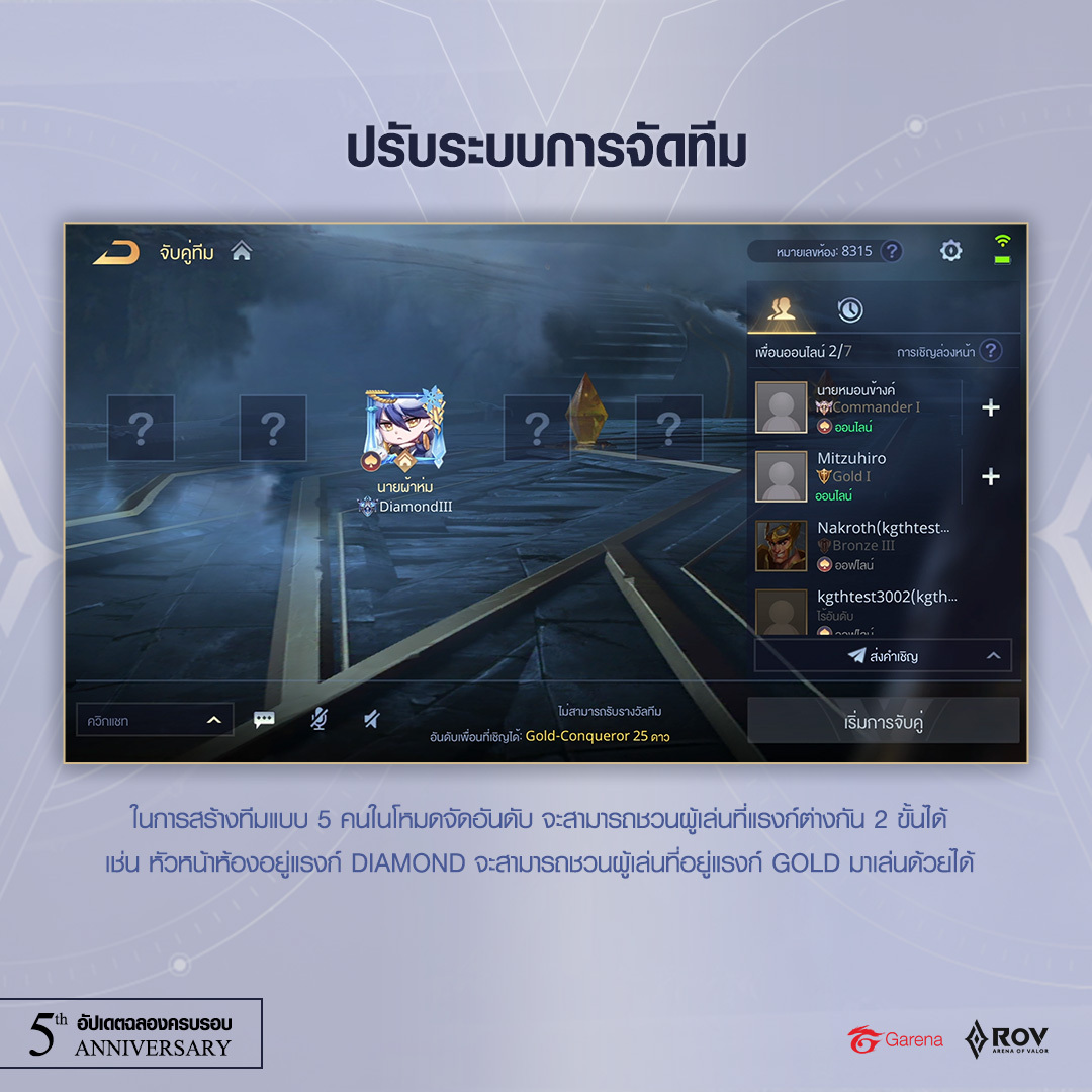 3. ส่งเสริมการเพิ่มประสิทธิภาพในการต่อสู้