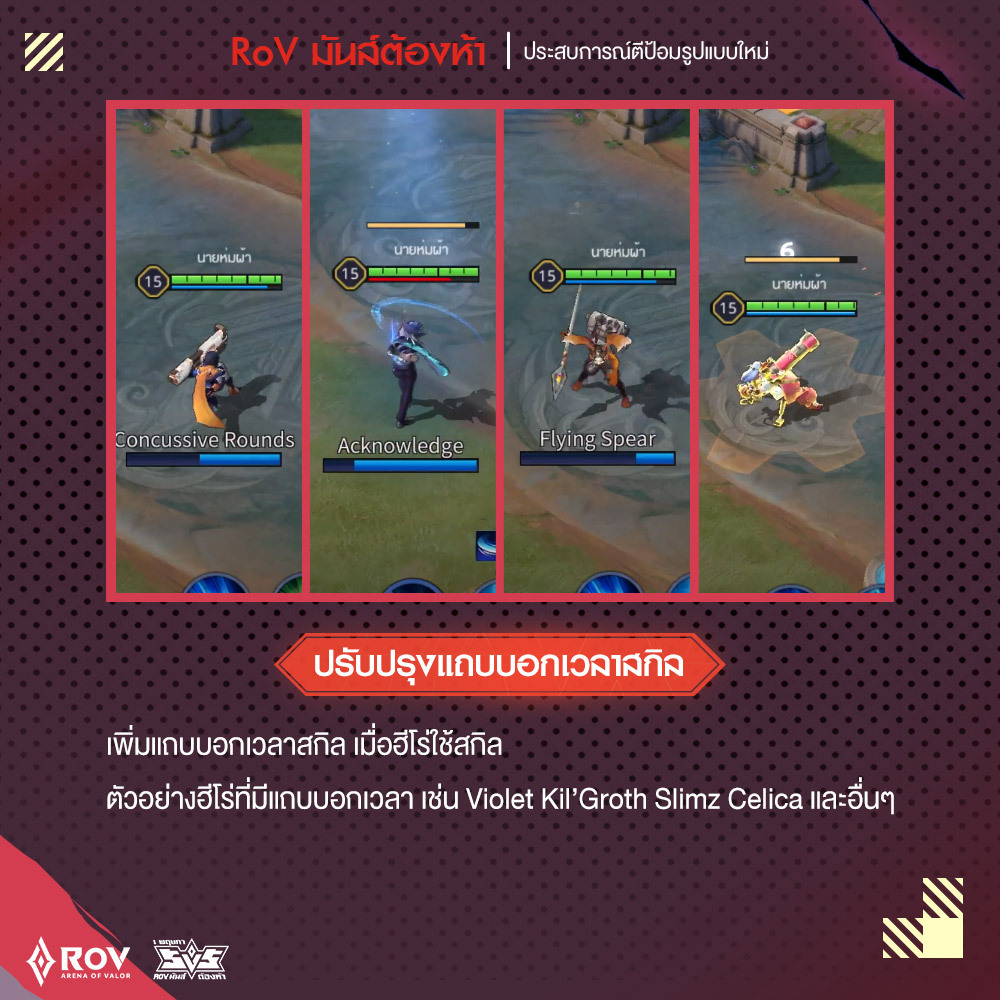 4.การแสดงผลเอฟเฟกต์