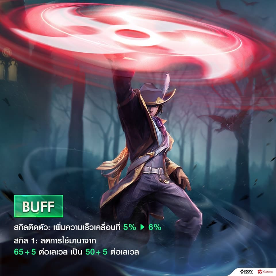 ข่าวถัดไป