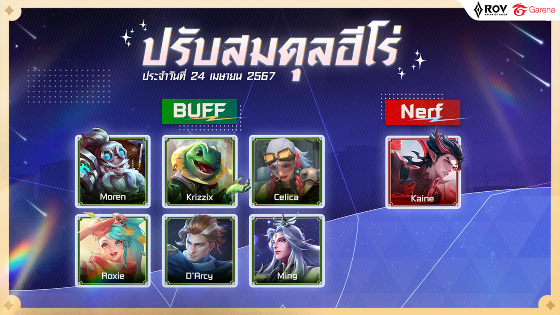 ประกาศปรับสมดุลฮีโร่