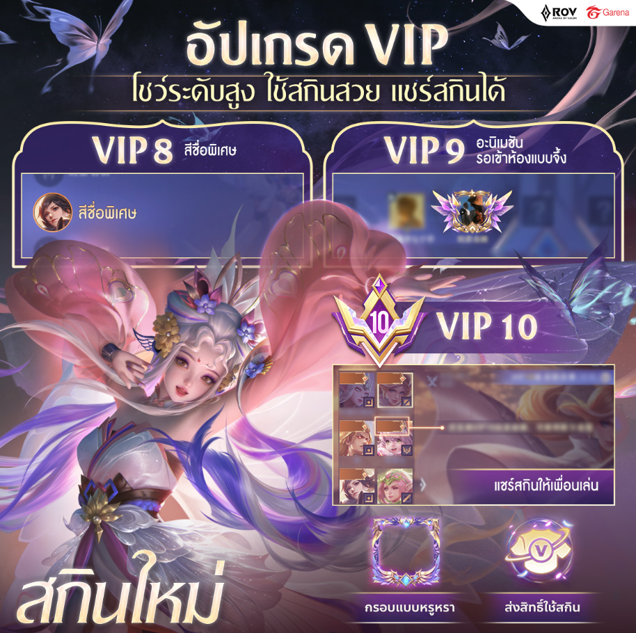 เมื่อผู้เล่นมียอดเติมเงินสะสมถึงระดับที่กำหนด จะได้รับเลเวล VIP และของรางวัลตามระดับ VIP นั้นๆ