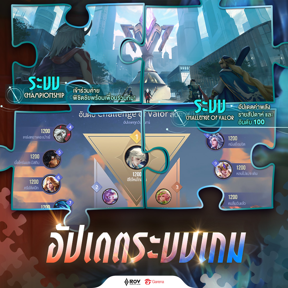 4.6 ปรับปรุงระบบ Championship